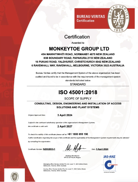 About Monkeytoe | Australia